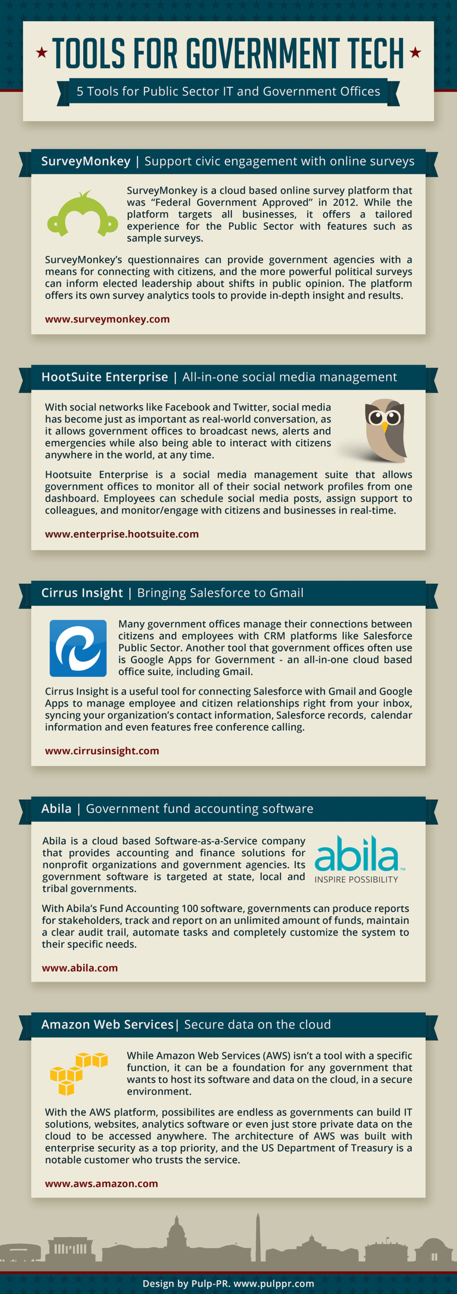 5 Top Tools for Government Tech [INFOGRAPHIC] - SmartData Collective