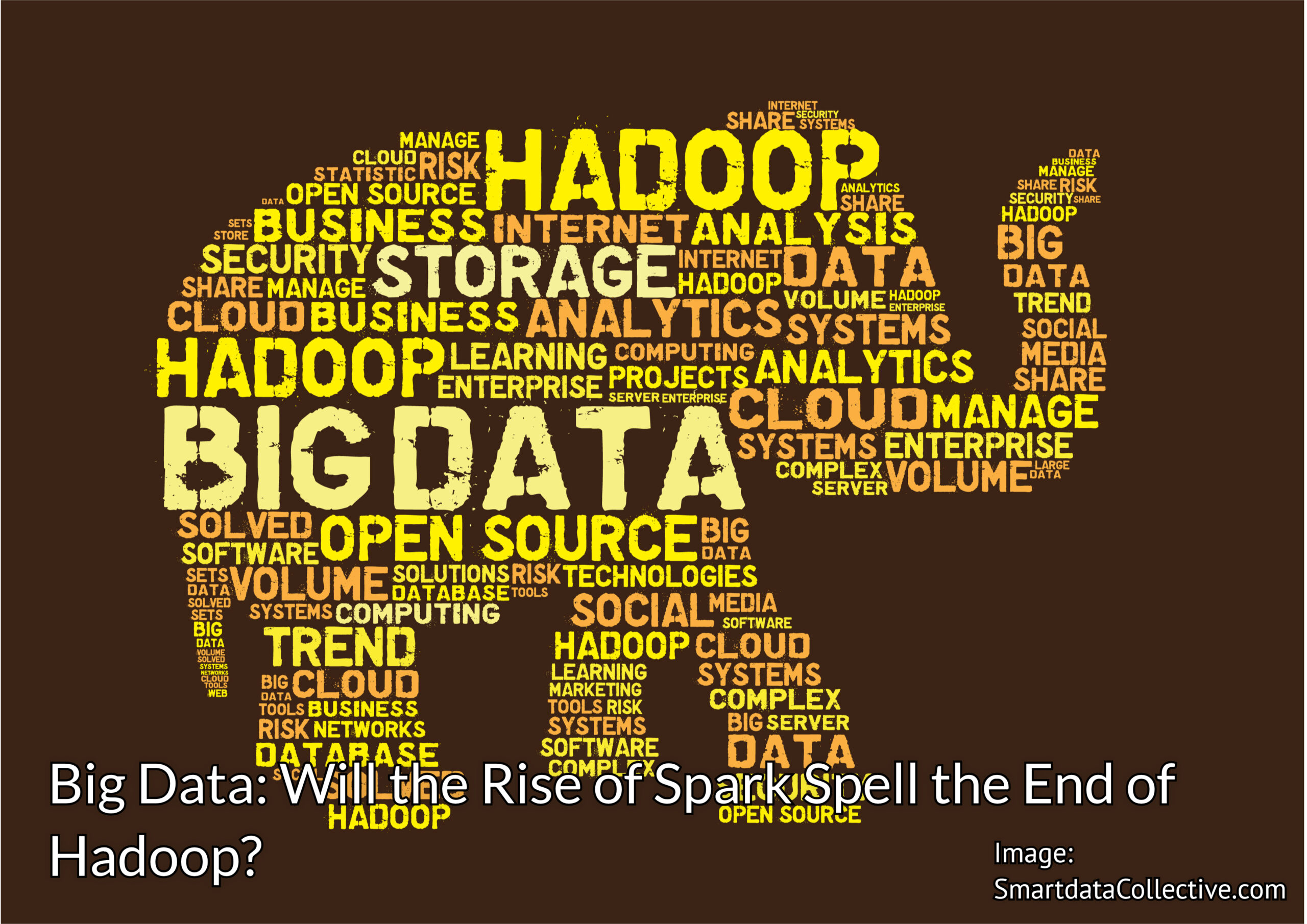 Big Data: Will the Rise of Spark Spell the End of Hadoop