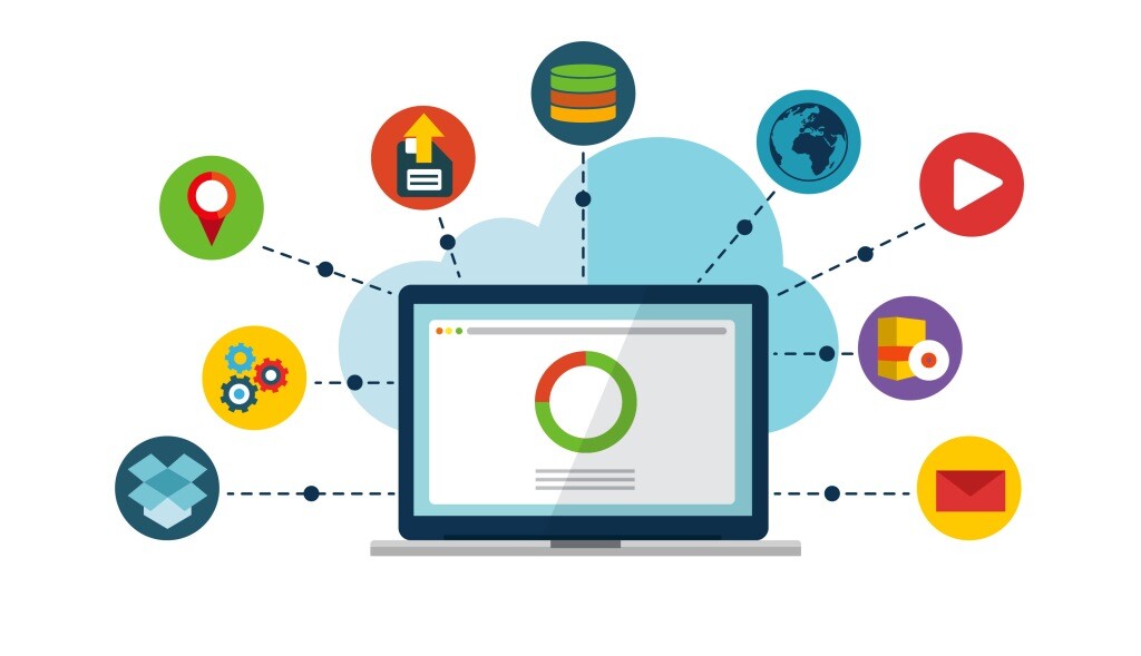 Understanding Cloud Services And Their Benefits Smartdata Collective