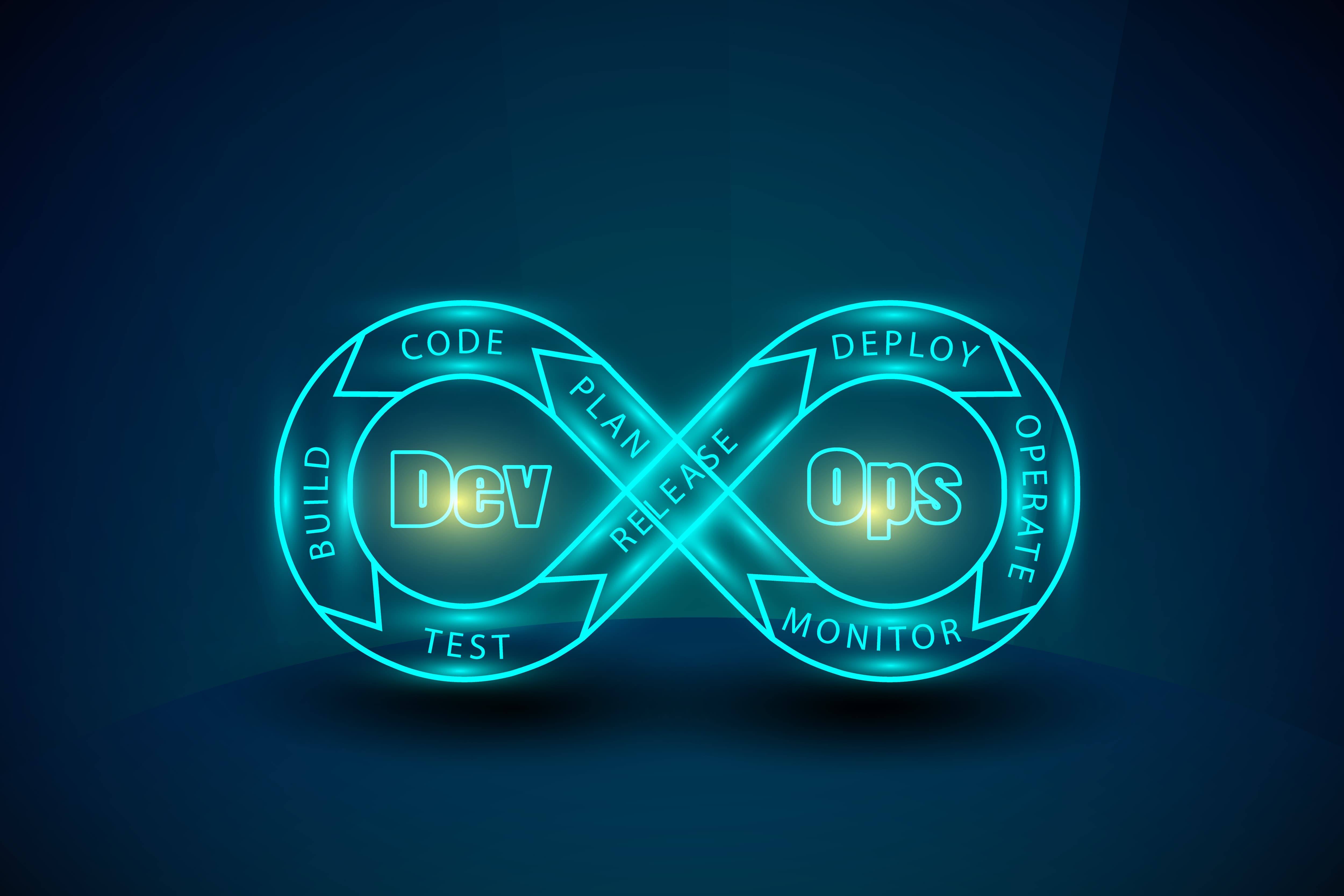 4 Ways To Handle The Challenges Of DevOps Implementations