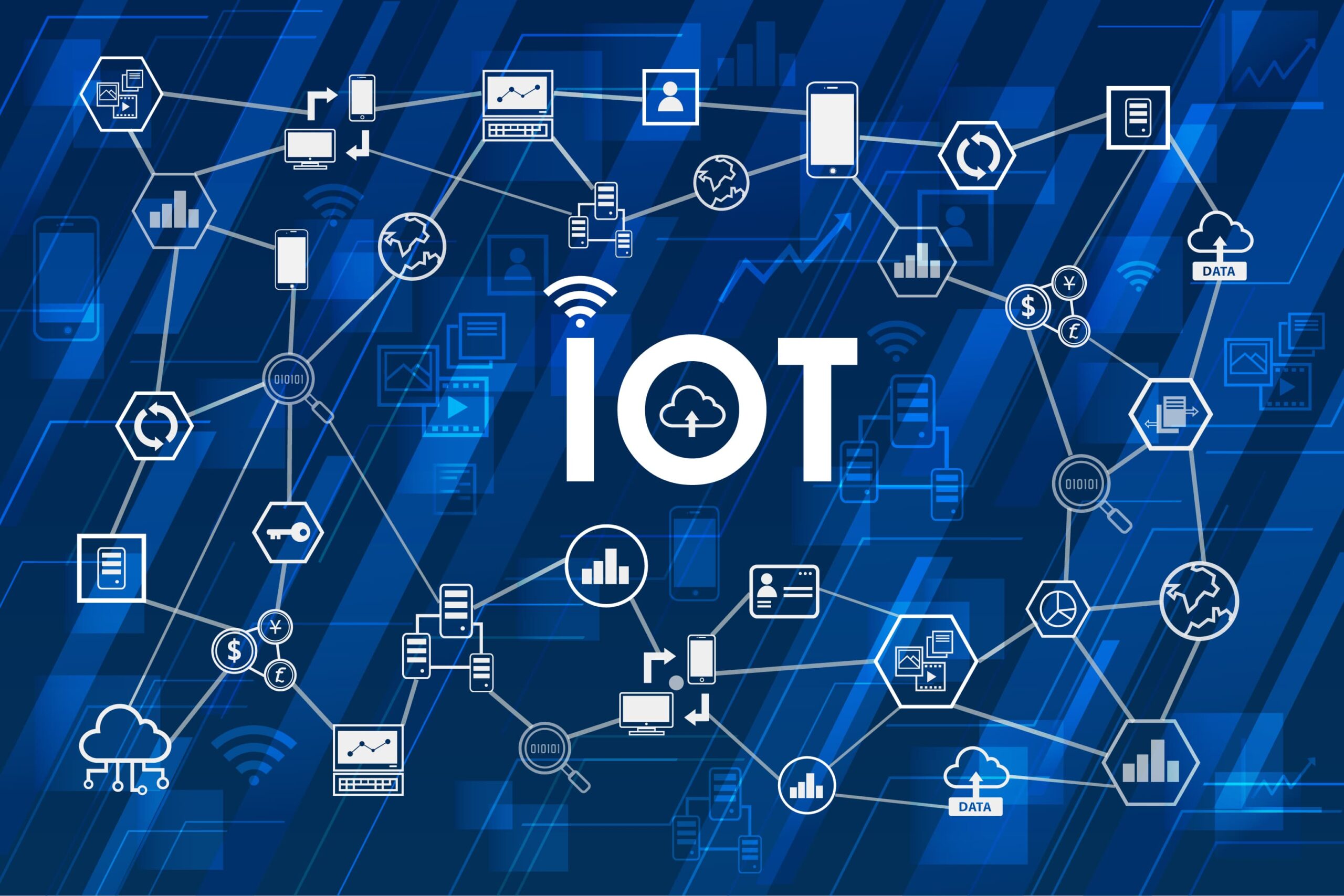 Tips for Incorporating the IoT For Supply Chain