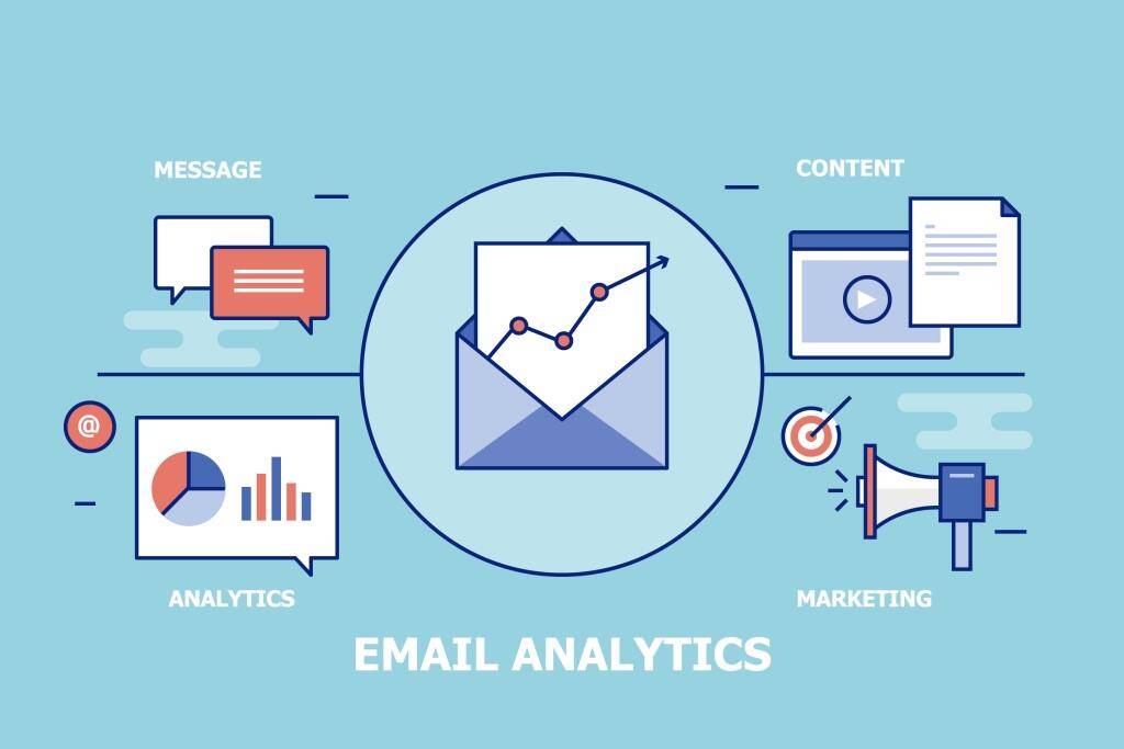 4 Ways Digital Businesses Use Data Analytics For Email Risk Scores