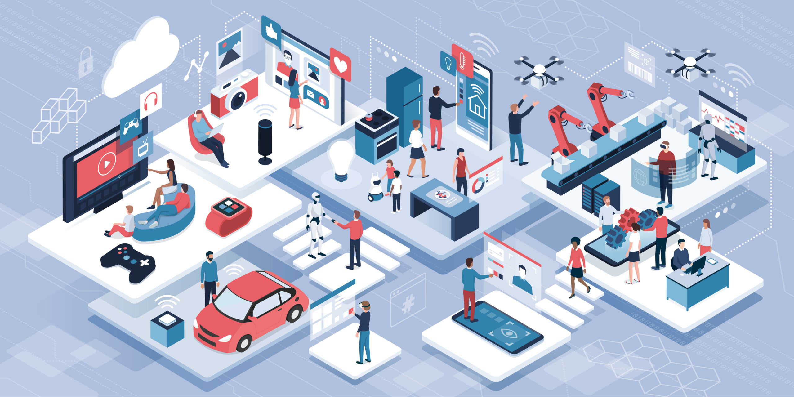 How IoT Can Be Connected to Business Intelligence